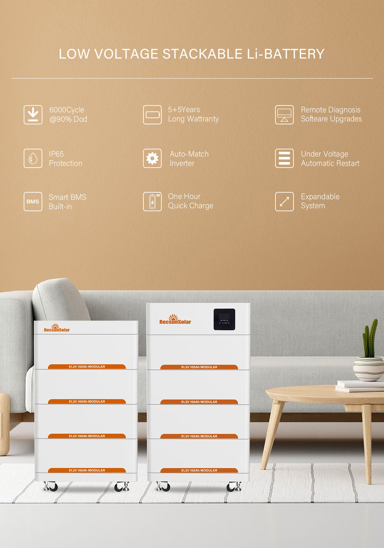 RecsunSolar – recycle the energy of the sun